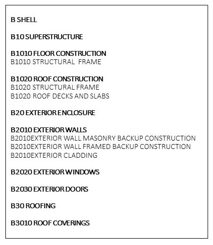 Cartoon the spec - Just like the drawings