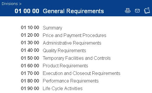 Who's Minding Division 01?