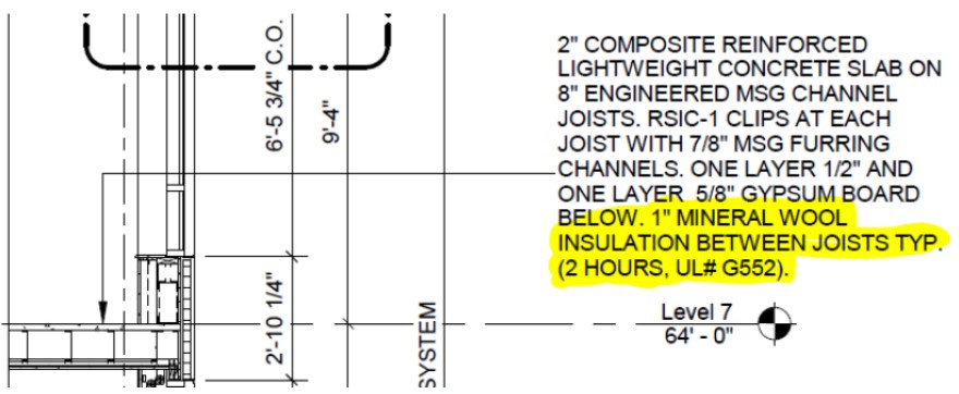 Magical Thinking in Specifications - Part 2
