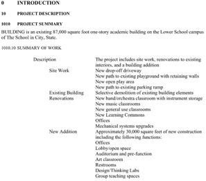 Specifications Formats & Processes Refresh